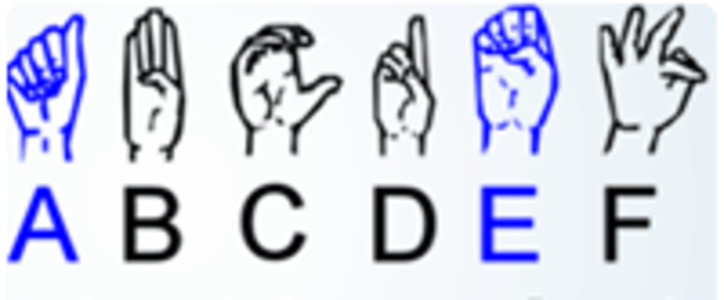 Time to Make Irish Sign Language Our Third Official Language! | MyUplift