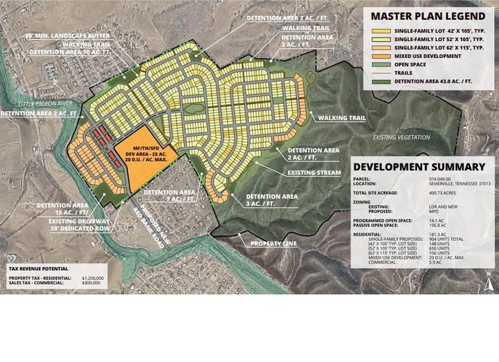 PETITION AGAINST THE REZONING OF THE RED BANK ROAD PROPERTY | MoveOn
