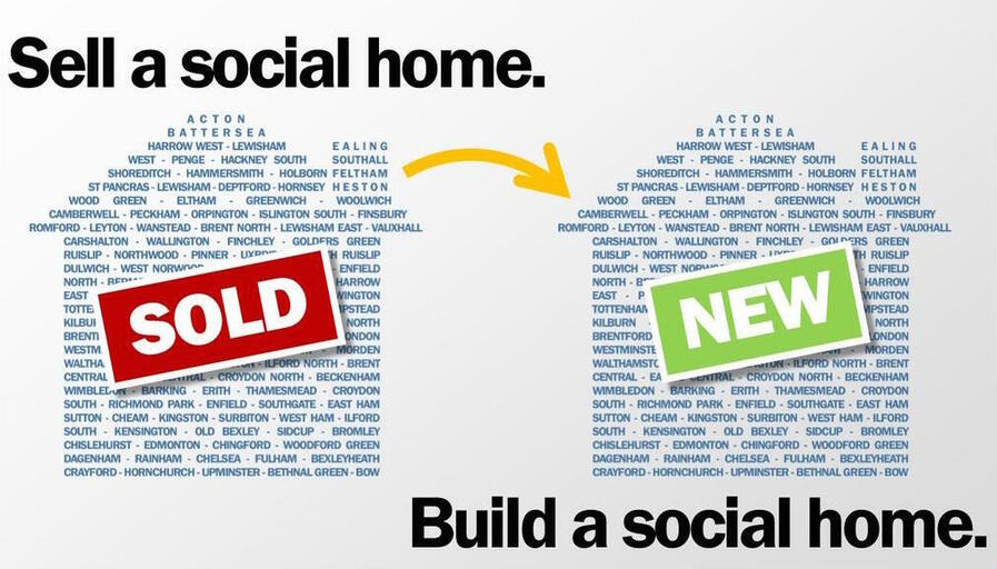 Stop Social Cleansing in London! | 38 Degrees