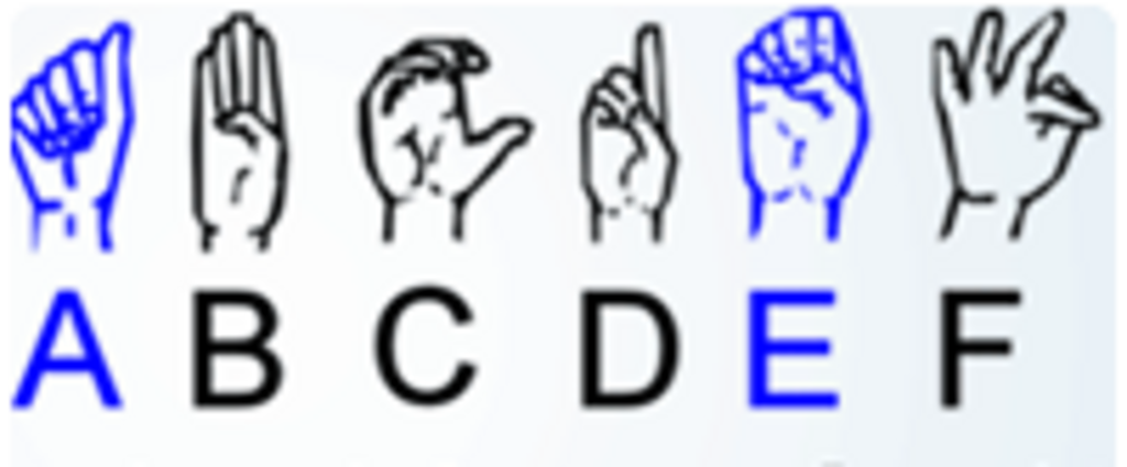 Time to Make Irish Sign Language Our Third Official Language! | Uplift