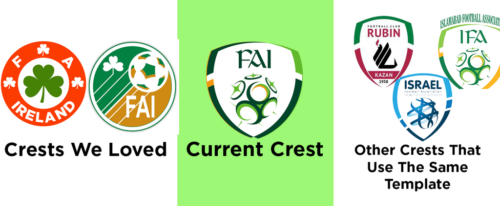 Change the FAI Crest | Uplift